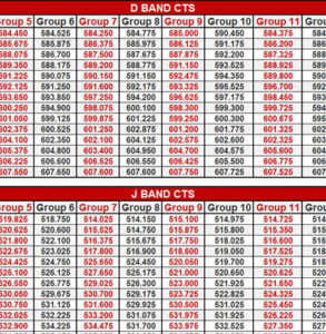 SCHEMATICS & FREQUENCY CHARTS - Galaxy Audio