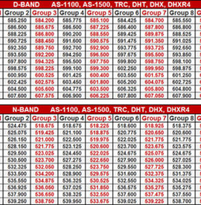 SCHEMATICS & FREQUENCY CHARTS - Galaxy Audio