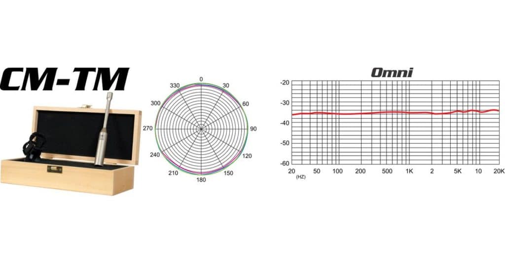 CM-TM Test Mic - Galaxy Audio