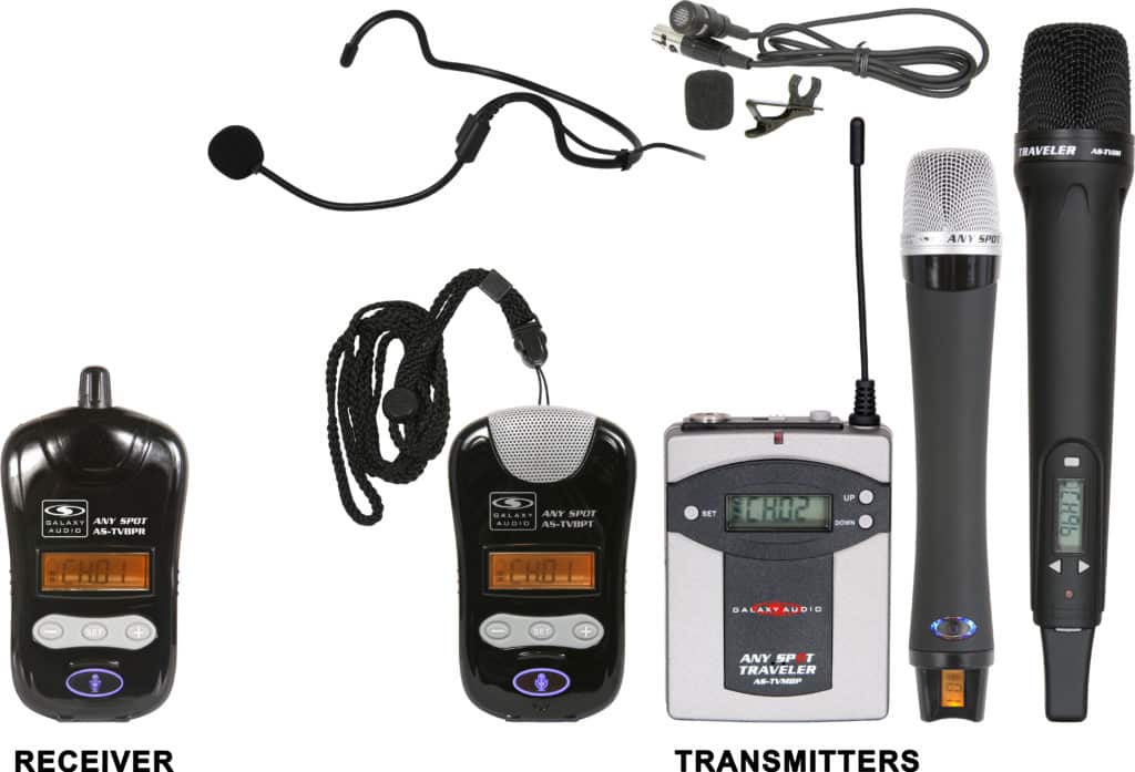 Camera’s Benefit From New Lithium Powered Wireless Mic Systems by ...