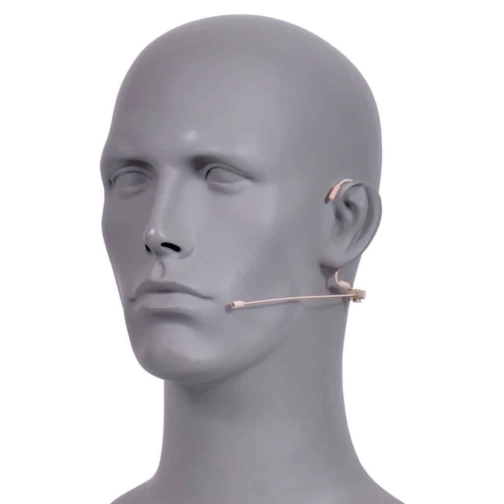 HSM8F Fully Adjustable Inconspicuous Dual Ear Head Set Microphone ...